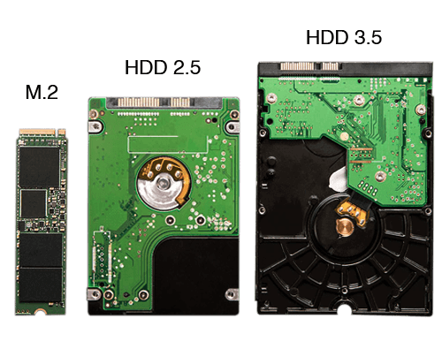 Choose The Right Hard Drive For Your PC